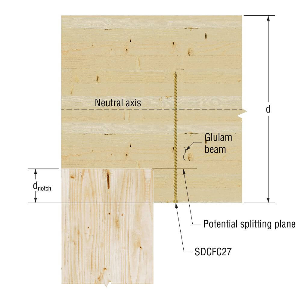 Strong-Drive® SDCFC Timber-CFC Screw - Ace Building Materials