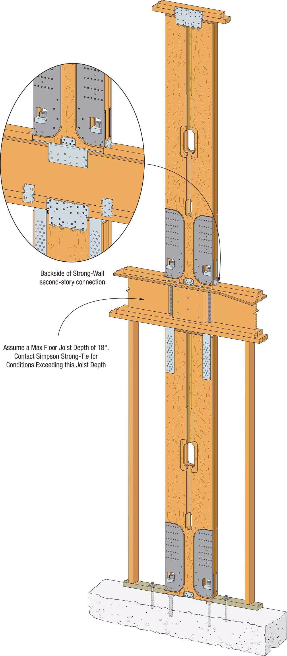 Strong-Wall® High-Strength Wood Shearwall Two-Story Stacked Connection ...